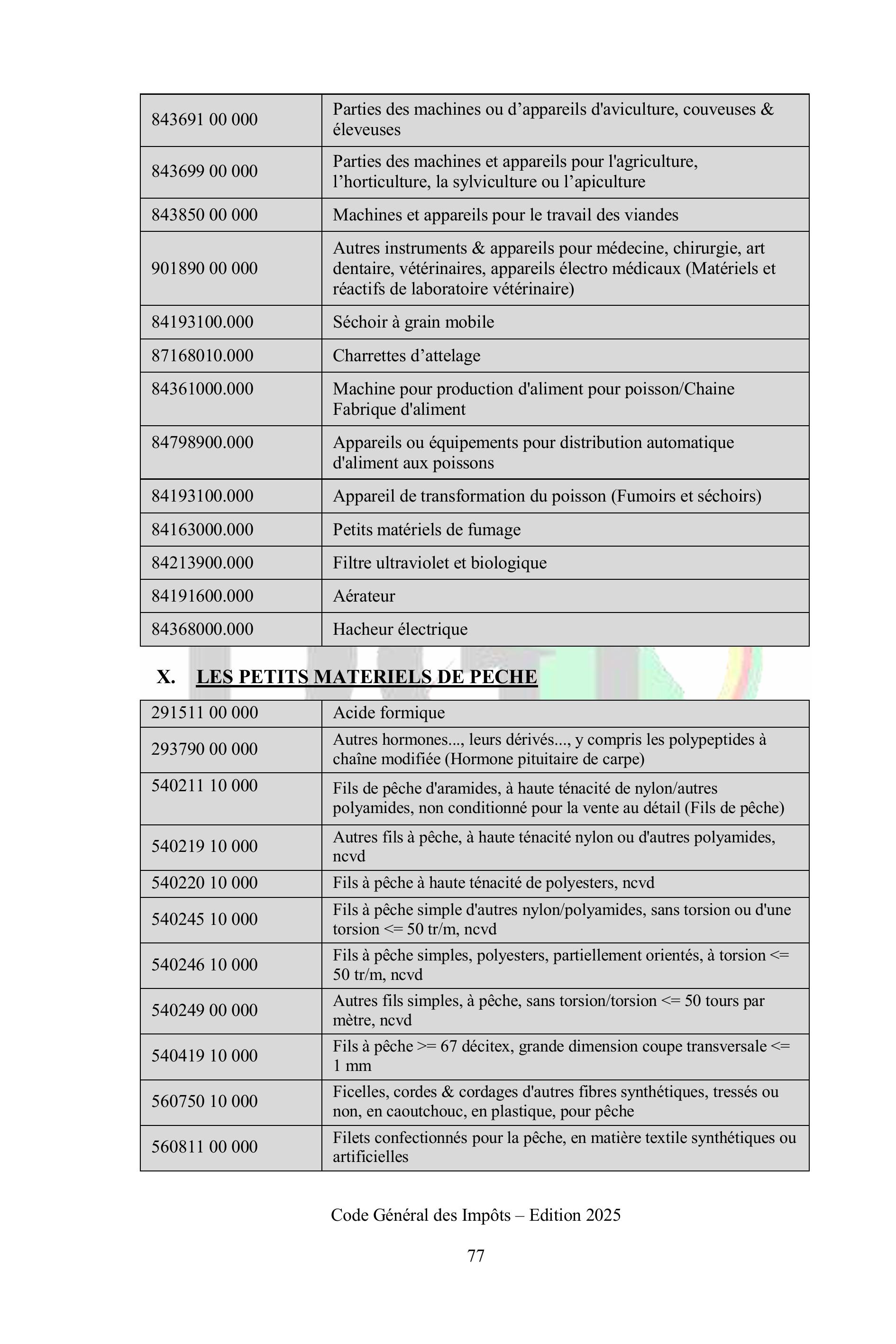 CODE GENERAL DES IMPOTS Mis à jour au 1er janvier 2025 | Direction Générale des Impôts (DGI)